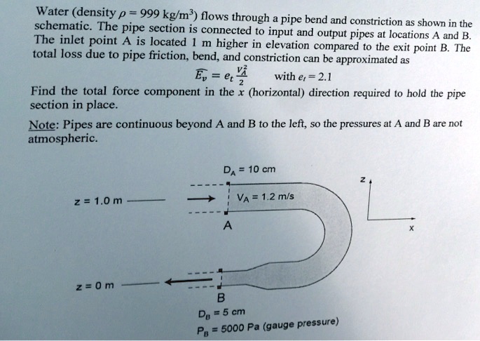SOLVED: Water (density = 999 kg/mÂ³) flows through a pipe bend and ...