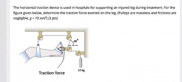 The horizontal traction device used hospitals for supporting an injured ...
