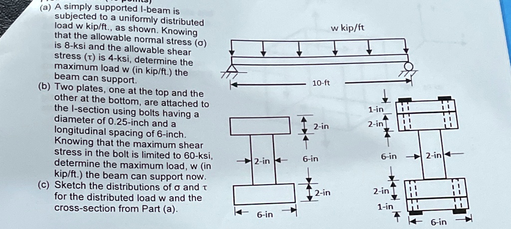 SOLVED: (a) A simply supported beam is subjected to a uniformly distributed load w kip/ft as ...
