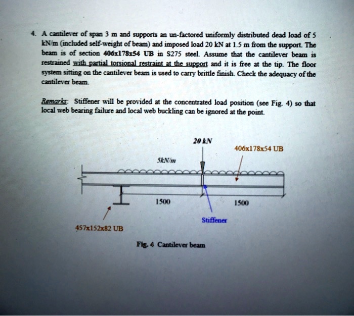 A cantilever of span 3 m supports an un-factored uniformly distributed ...