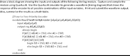 Draw A Block Diagram Showing The Inputs And Outputs Of The Following Verilog Module Capture And