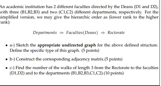 SOLVED: An academic institution has different faculties directed by the ...
