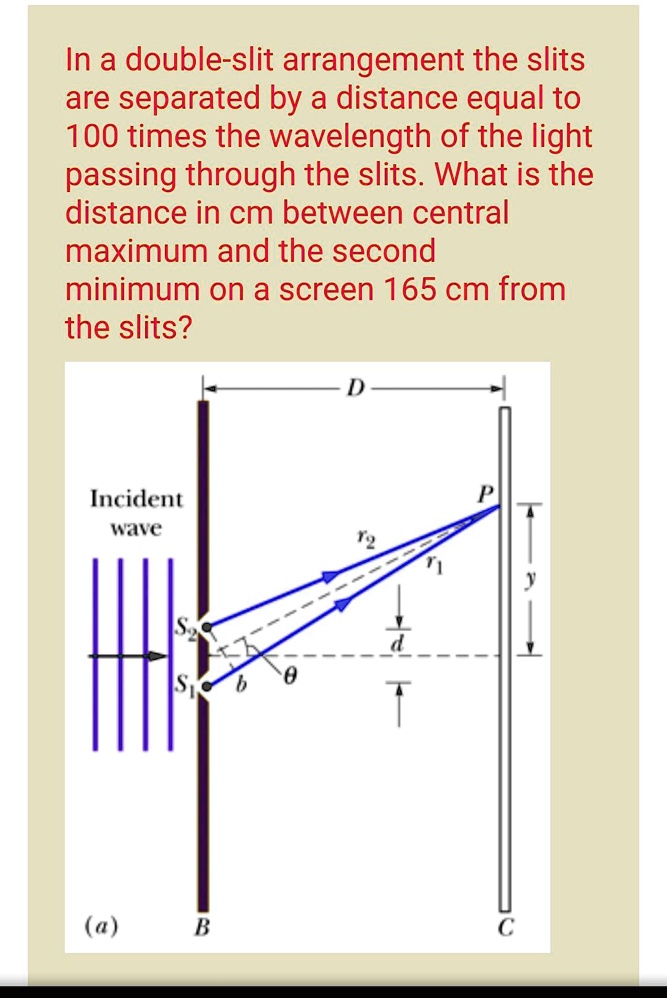 In a double-slit arrangement the slits are separated by a distance ...