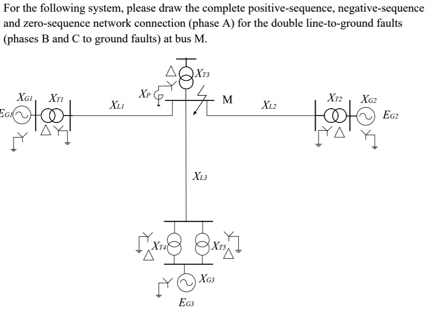 SOLVED: For the following system, please draw the complete positive-sequence, negative-sequence ...