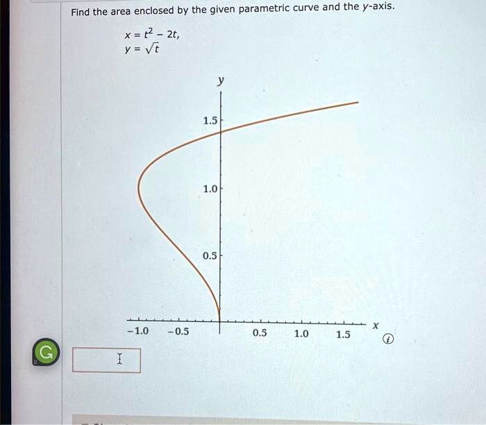 SOLVED: Find the area enclosed by the given parametric curve and the y-axis: x = t^2 - 2t, y ...