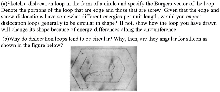 Solved Asketch A Dislocation Loop In The Form Of A Circle And