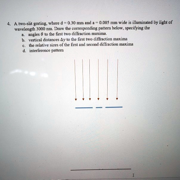 SOLVED: A two-slit grating, where d = 0.30 mm and Î» = 0.005 nm, is illuminated by light of ...