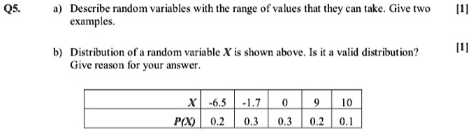 SOLVED: Q5. Describe random variables with the range of values that thcy can take. Give twO ...