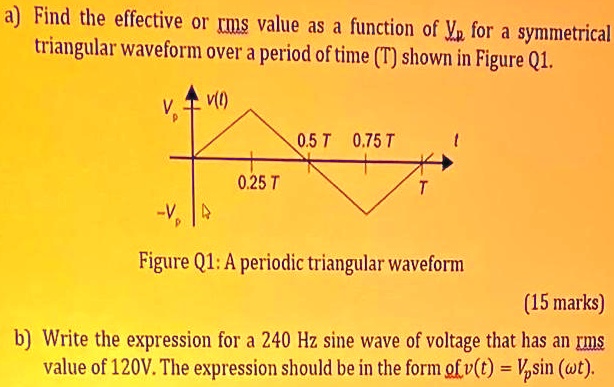 SOLVED: a) Find the effective or ITs Value a8 function of Vu for a ...