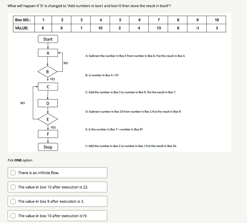 What will happen if 'D' is changed to "Add numbers in box1 and box10 ...