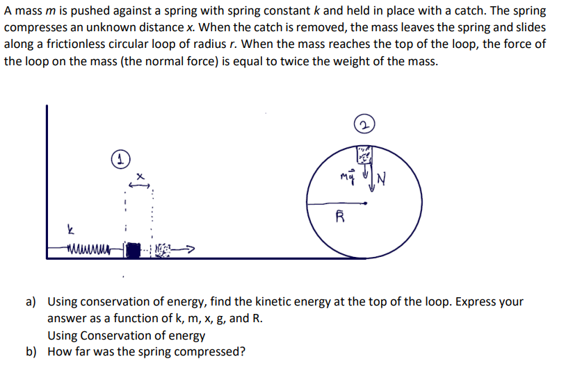 A mass m is pushed against a spring with spring constant k and held in ...