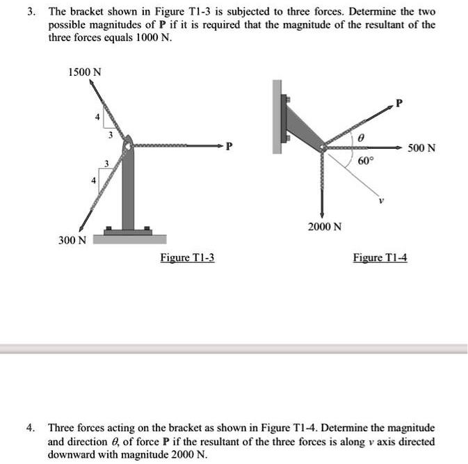 3. The bracket shown in Figure T1-3 is subjected to three forces. Determine the two possible ...
