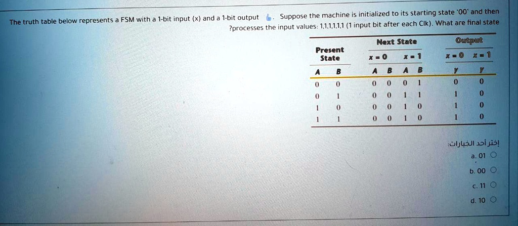SOLVED: The truth table below represents a FSM with a 1-bit input x and ...