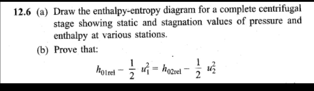 SOLVED: 12.6 (a) Draw the enthalpy-entropy diagram for a complete ...