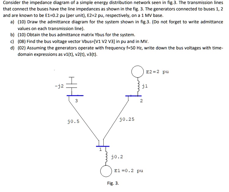 SOLVED: Consider the impedance diagram of a simple energy distribution ...