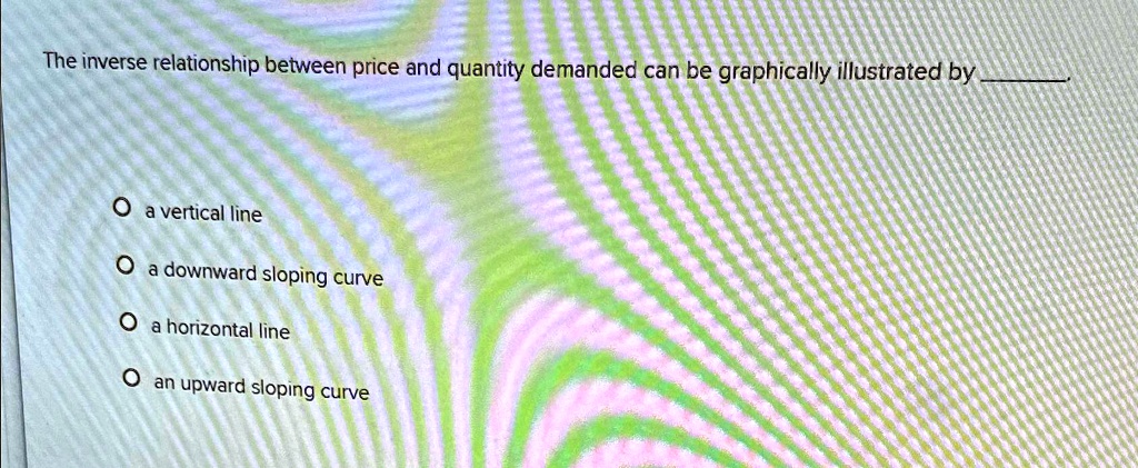 SOLVED: The inverse relationship between price and quantity demanded ...