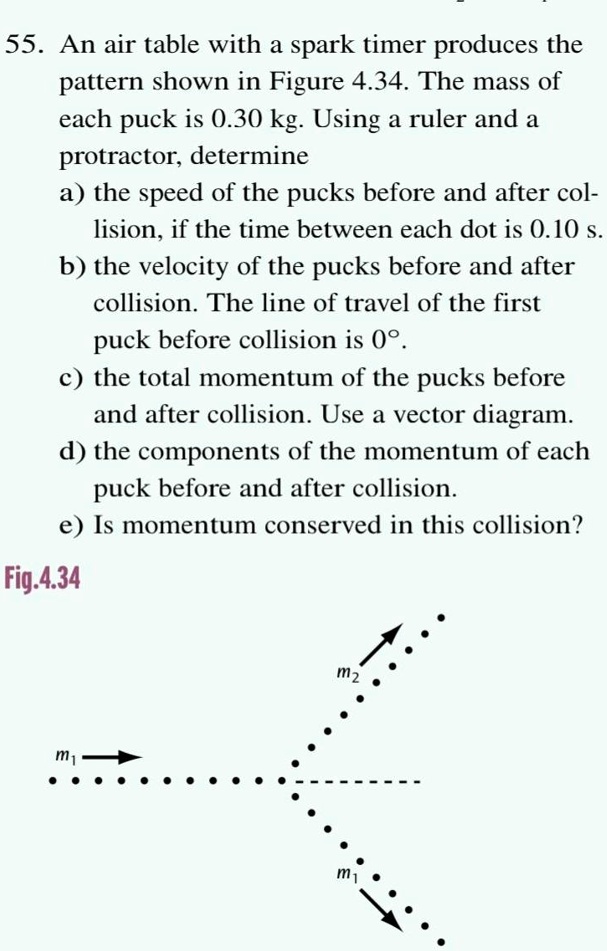 55. An air table with a spark timer produces the pattern shown in ...
