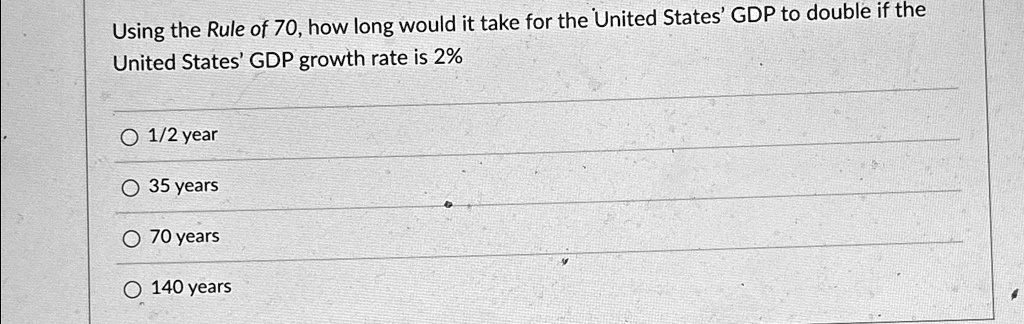 Using the Rule of 70, how long would it take for the United States' GDP ...