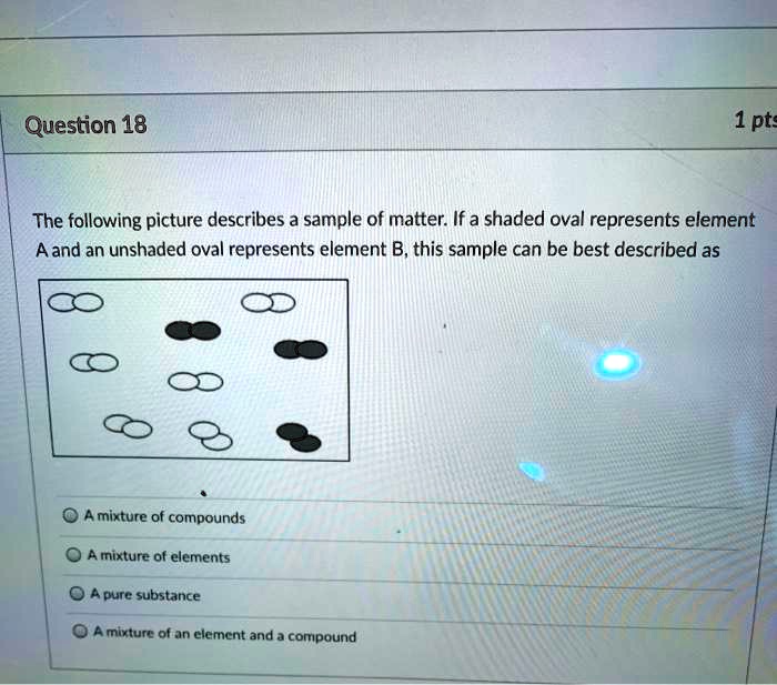 question 18 1 pts the following picture describes a sample of matter if ...