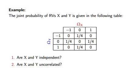 SOLVED: Example: The joint probability of RVs X and Y is given in the ...