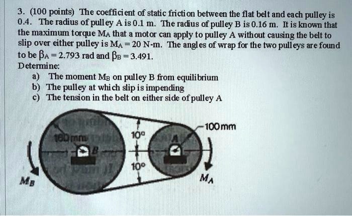 SOLVED: The coefficient of static friction between the flat belt and ...