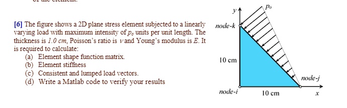 Solved Solve Part D Using Finite Element Method On Matlab With Matrices 6 The Figure Shows A 
