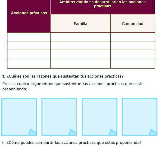 pregunta a tus familiares o busca informacion en tu comunidad sobre ...
