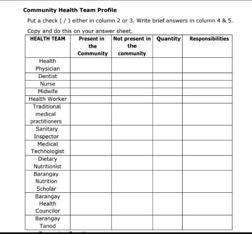 put a check either in column 2 or 3 write brief answers in column 4 5 ...