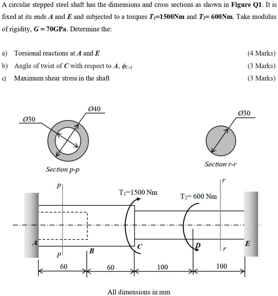 SOLVED: A circular stepped steel shaft has the dimensions and cross ...
