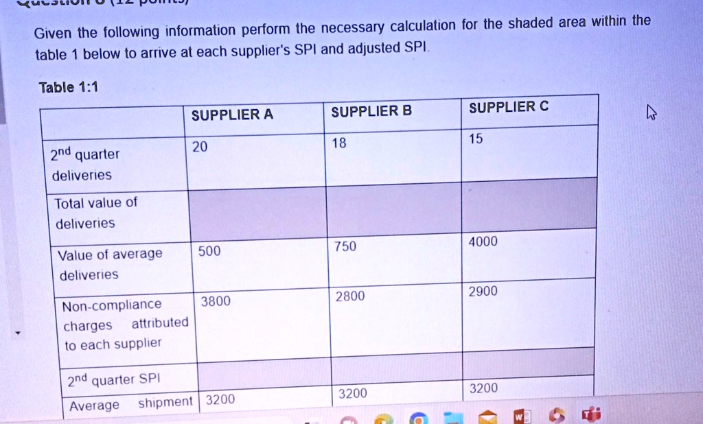 SOLVED: Texts: Given the following information, perform the necessary calculation for the shaded ...