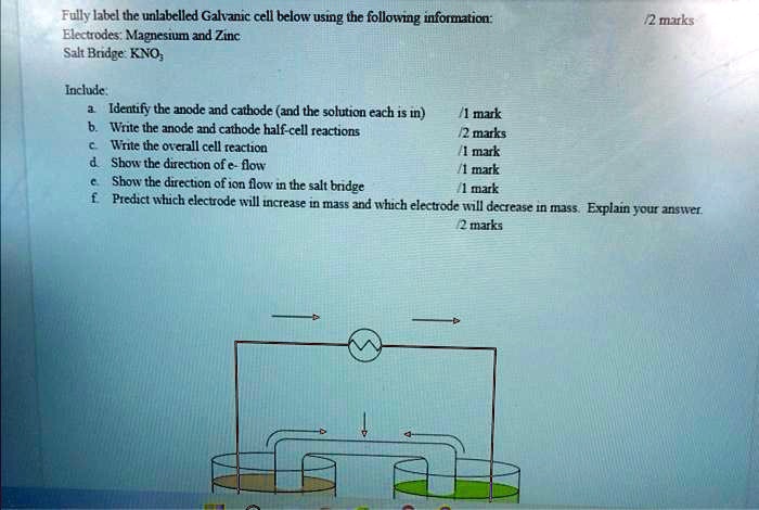 Fully label the unlabelled Galvanic cell below using the following information: Electrodes ...