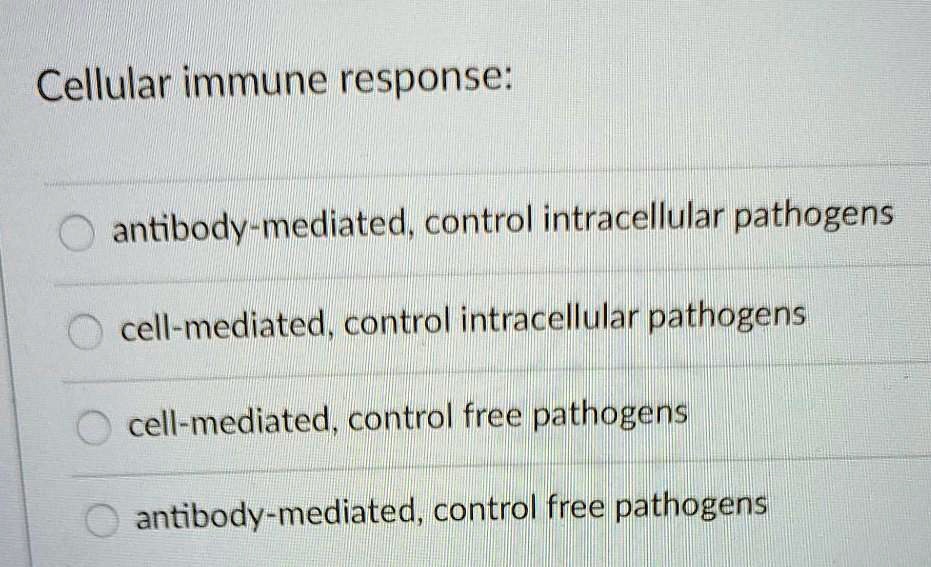 SOLVED: Cellular immune response: antibody-mediated, control ...