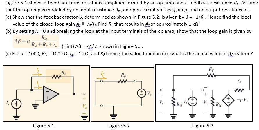 SOLVED: Figure 5.1 shows a feedback trans-resistance amplifier formed ...