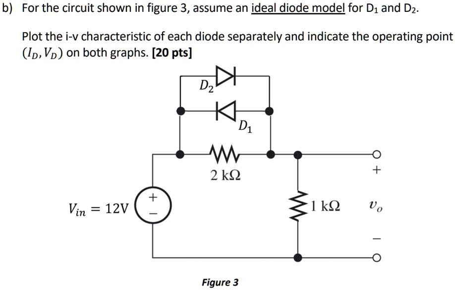 b for the circuit shown in figure 3 assume an ideal diode model for d1 ...