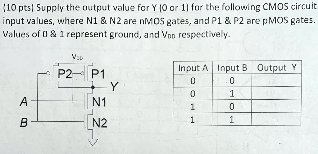 Solved Explain The Stepsprocedure To Get A Truth Table Answer Thank You 10 Pts Supply The