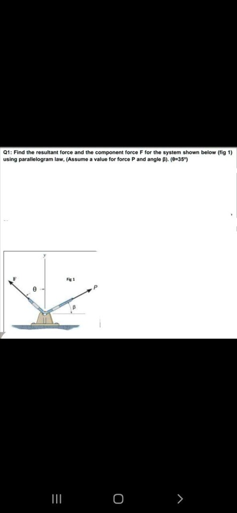 Q1: Find the resultant force and the component force F for the system shown below (fig 1) using ...