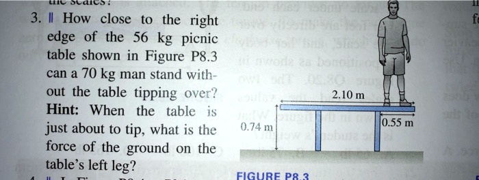 SOLVED: Dlalcs 3. How close to the right edge of the 56 kg picnic table ...