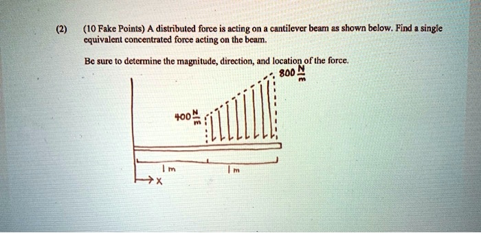 (2) (10 Fake Points) A distributed force is acting on a cantilever beam ...