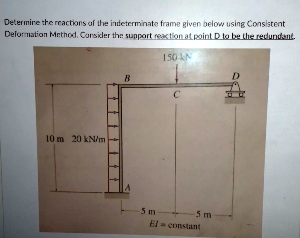 Determine the reactions of the indeterminate frame given below using Consistent Deformation ...