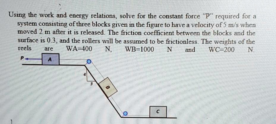 SOLVED: Using the work and energy relations, solve for the constant force P" required for system ...