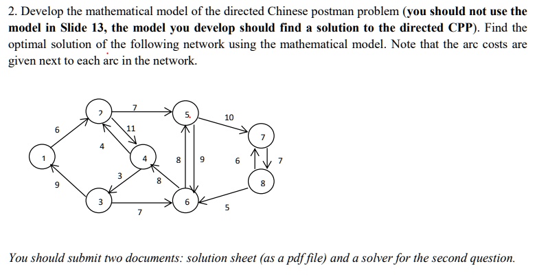 SOLVED: Develop the mathematical model of the directed Chinese postman problem (you should not ...