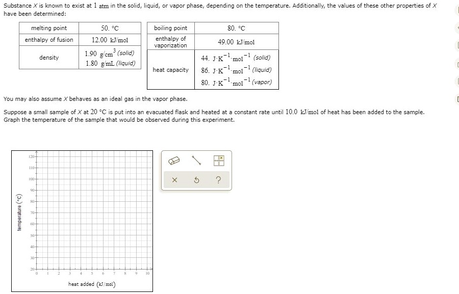 SOLVED: Substance X known t0 exist at atm have been determined= the ...