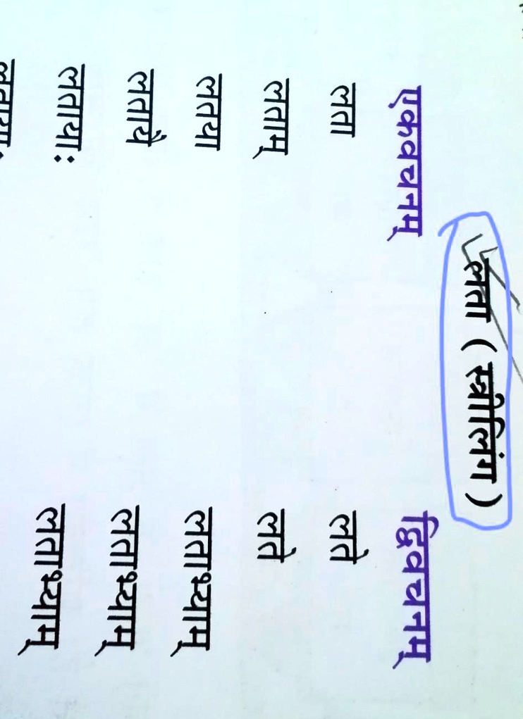 SOLVED: Hi, please tell me the meaning of "lata" shabd of Sanskrit ...