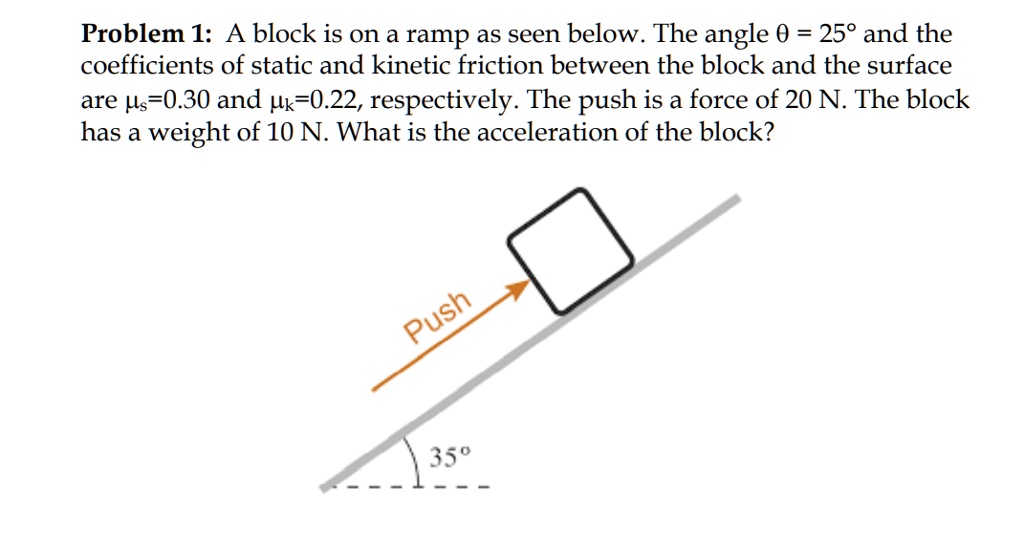 SOLVED:Problem 1: A block is on a ramp as seen below. The angle 0 = 25 ...