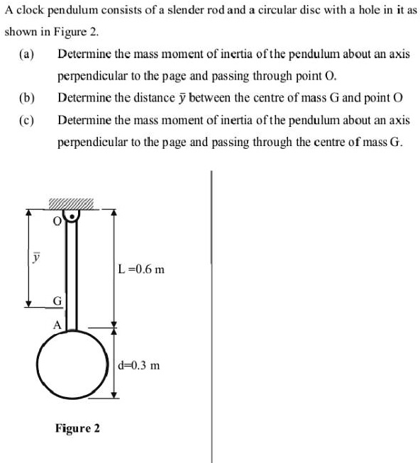 SOLVED: A clock pendulum consists of a slender rod and a circular disc ...