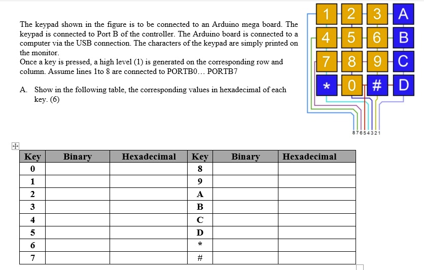 The keypad shown in the figure is to be connected to an Arduino mega ...