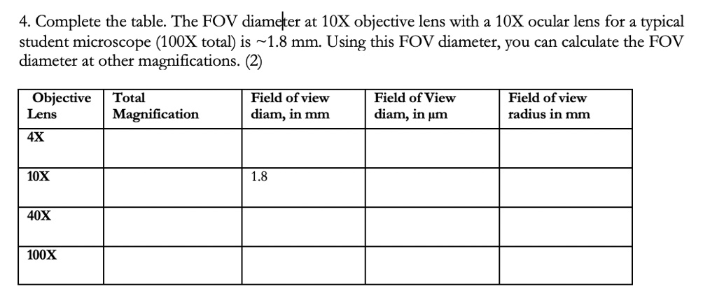 complete the table the fov diameter at 10x objective lens with a 10x ...