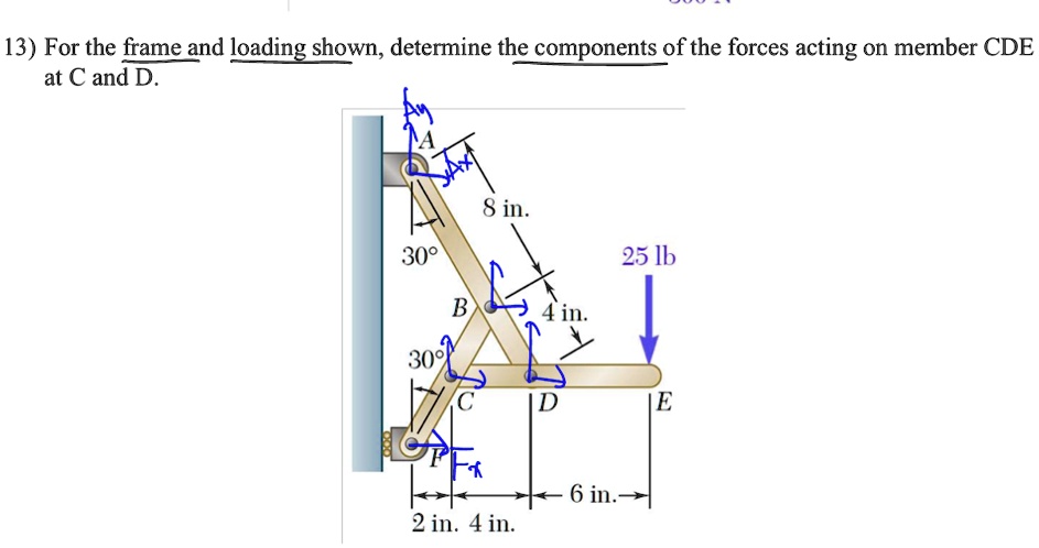 13) For the frame and loading shown, determine the components of the forces acting on member CDE ...