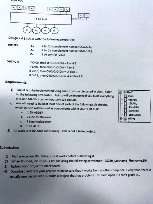 SOLVED: DILALU 4-Bit ALU Design a 4-Bit ALU with the following properties: INPUTS: A = 4-bit 2's ...
