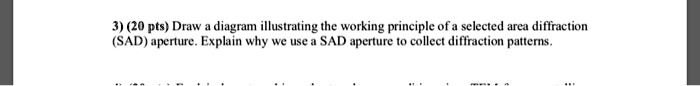 SOLVED: Draw a diagram illustrating the working principle of a selected area diffraction (SAD ...